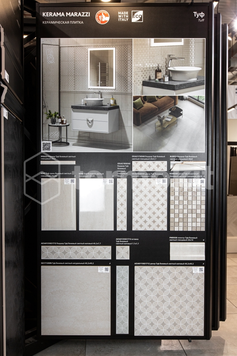 Керамическая плитка Kerama Marazzi Туф OS/A217/8340 Бордюр бежевый ...